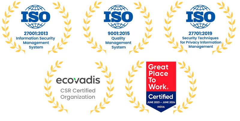 About Us | Covalense Global